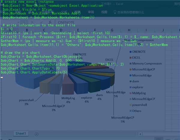 Win10 PowerShell CMD 